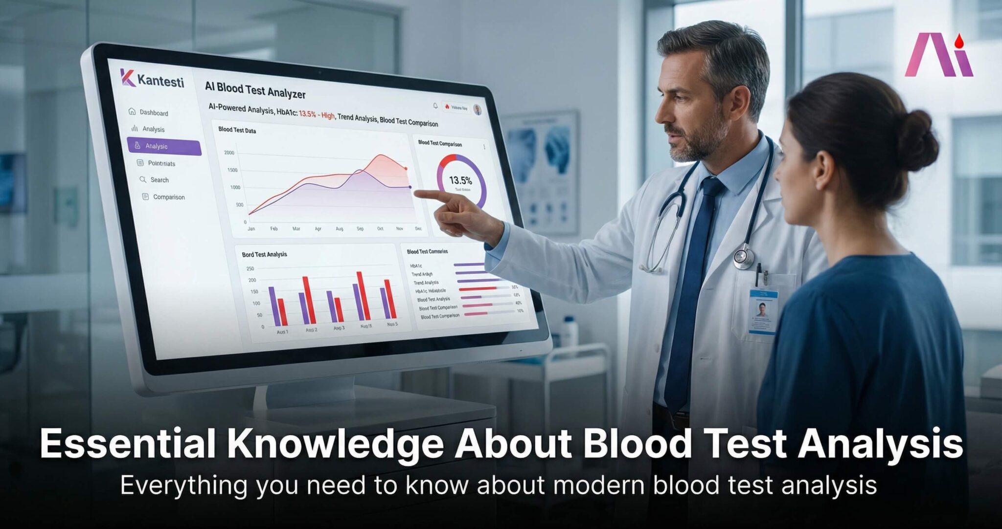 12 Essential Things Everyone Should Know About Blood Test Results In ...